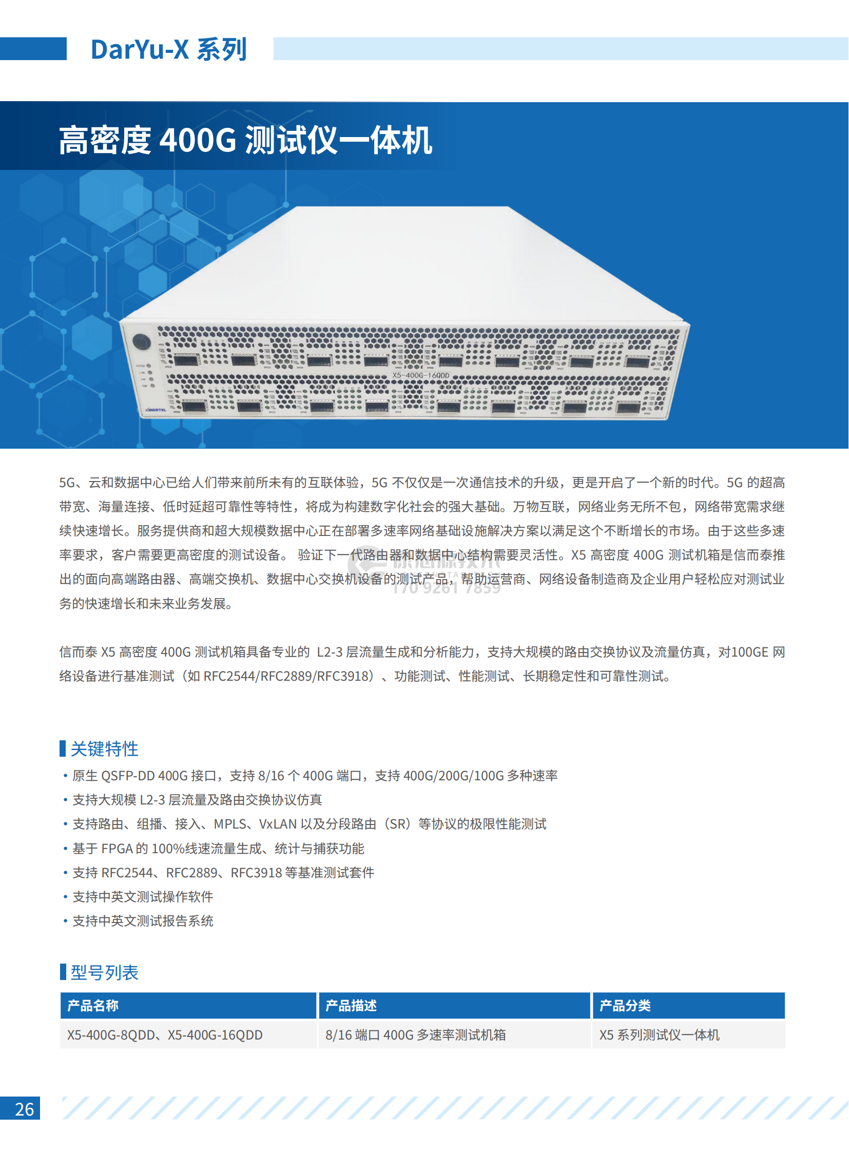 信而泰400G RoCE-网络测试仪-武汉康芯源技术有限公司-网络分析仪测试仪打流仪损伤仿真仪-思博伦IXIA销售租赁维修回收
